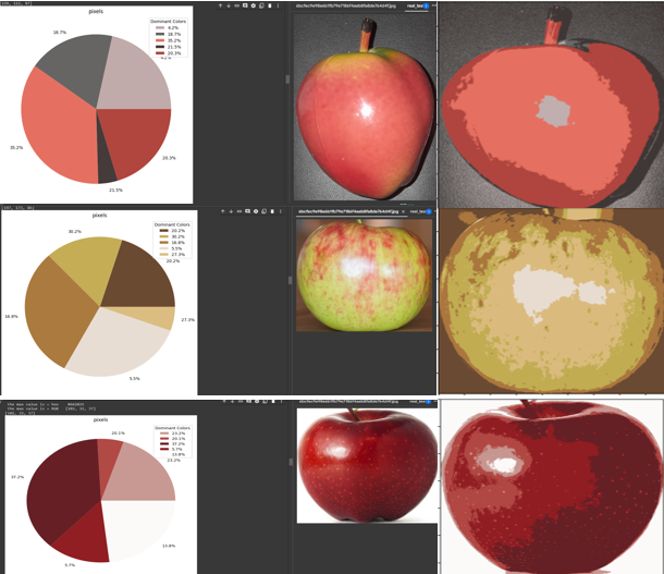 Github Aubai Alkhabbazimagesegmentationwithkmeans Imagesegmentationwithkmeans