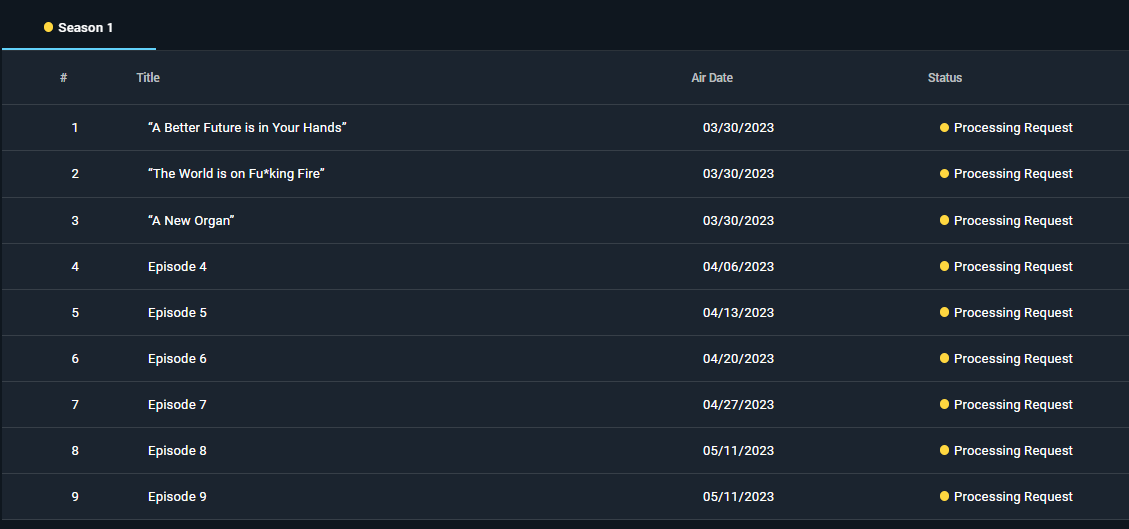 Seasons are not monitored when requesting "all seasons" · Issue #4887 · Ombi-app/Ombi · GitHub