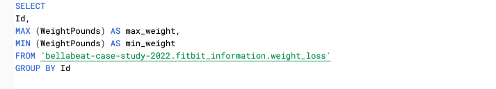 GitHub - CourtneyOaks/BELLABEAT-Case-Study-using-SQL-and-Tableau