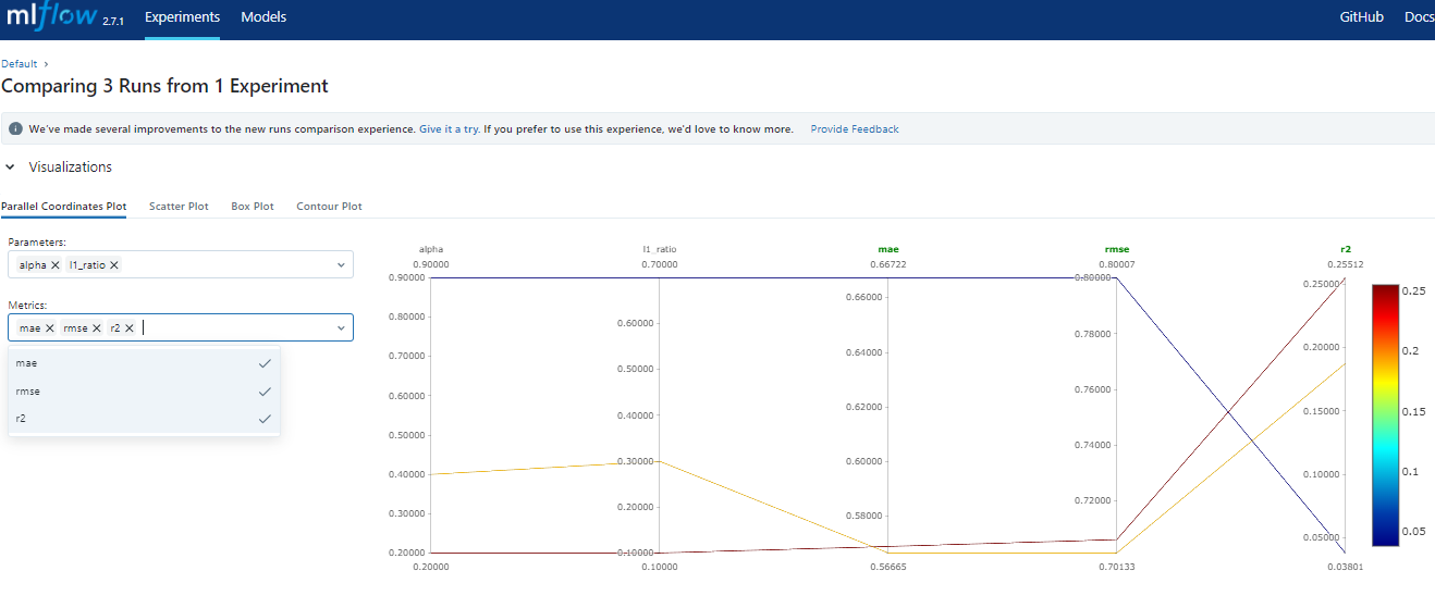 GitHub - BergerPerkins/MLOPS-Project-on-Wine-Quality