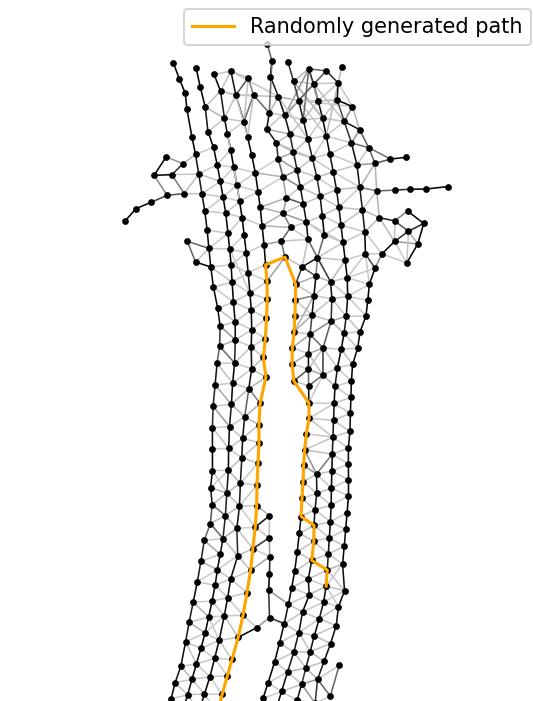 GitHub - cognitive-robots/probabilistic-lane-graph-paper-resources