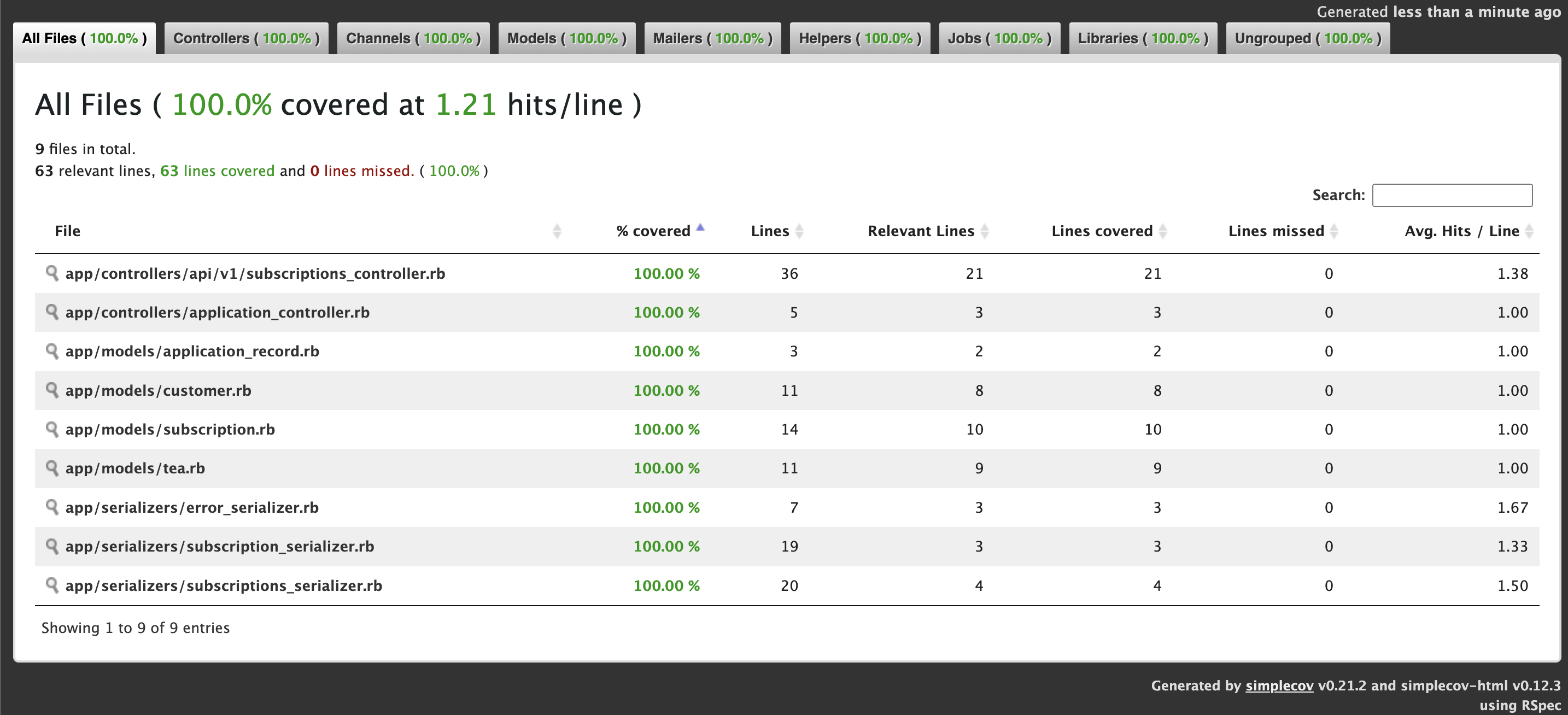 GitHub - okayama-mayu/tea-subscription