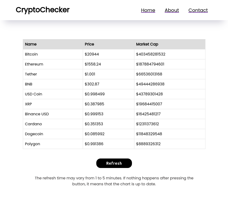 GitHub - finematte/react-crypto-project: Simple project written in React 18 that shows live data ...