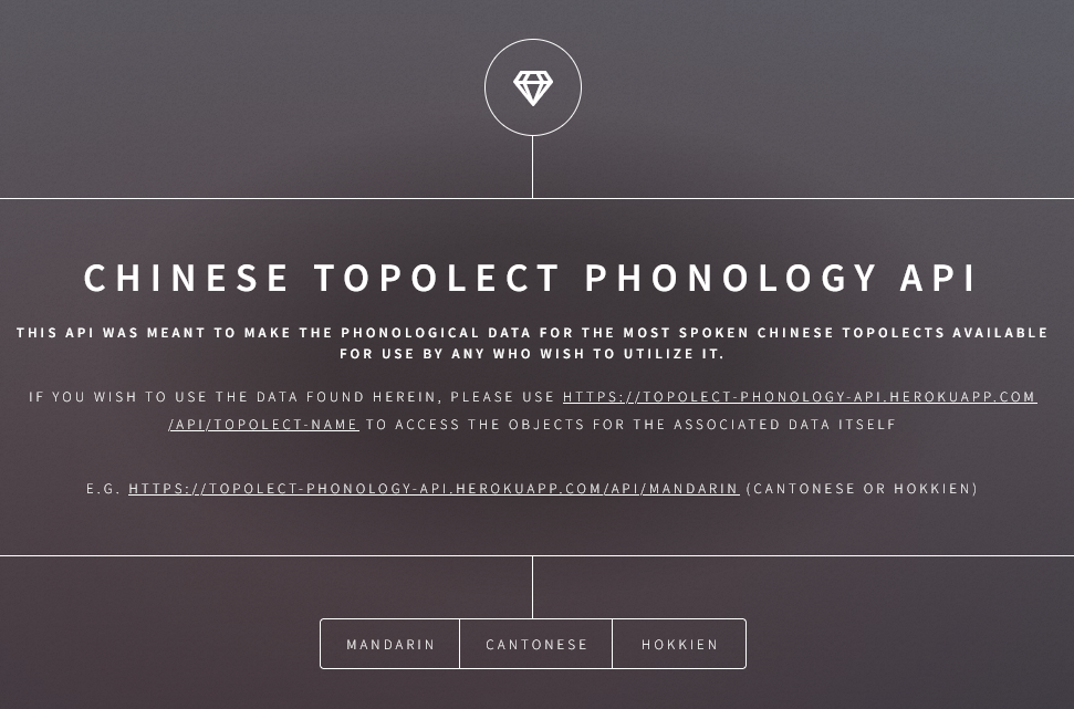 GitHub - GreshamFedora/phonology-api