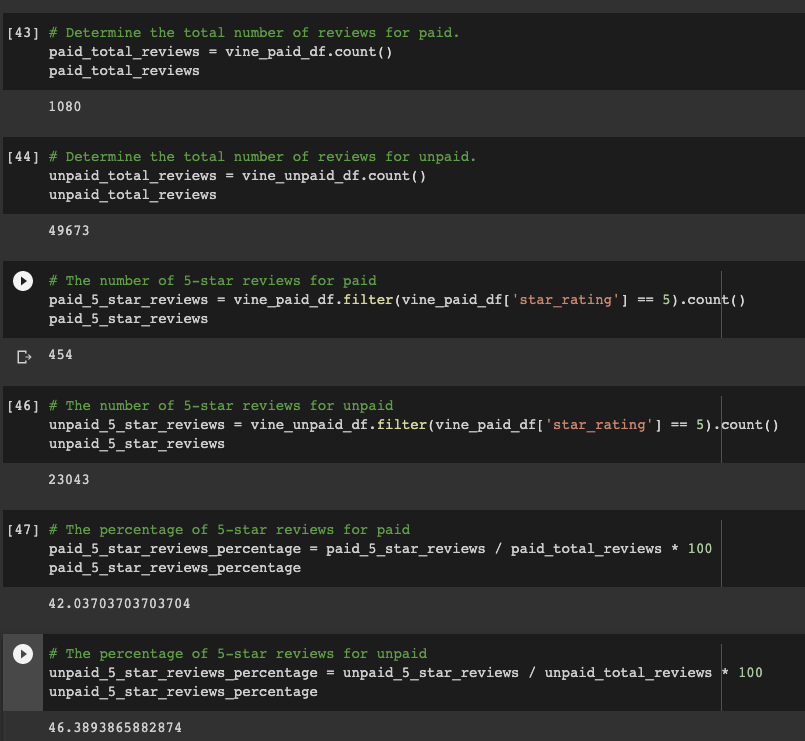 GitHub - sharonsun131/Amazon_Vine_Analysis