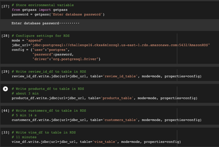 GitHub - sharonsun131/Amazon_Vine_Analysis