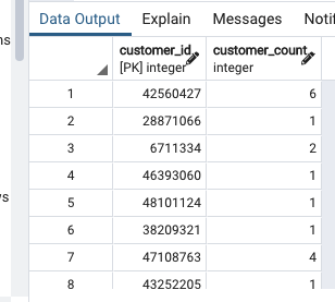 GitHub - sharonsun131/Amazon_Vine_Analysis