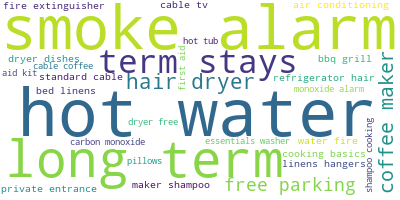 GitHub - sharonsun131/Airbnb_Data_Analysis