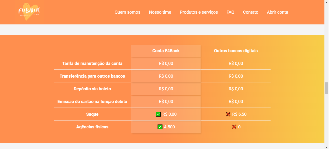 GitHub - LaylaJHB/landing-page-bank: Landing Page Bank. Esse é o primeiro projeto desenvolvido ...