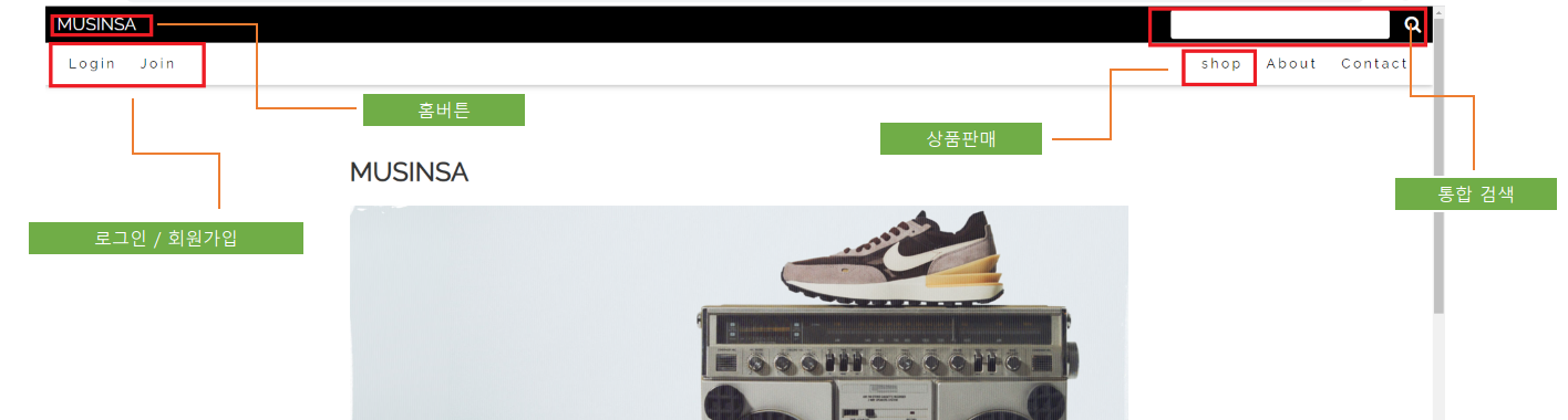 GitHub - parkjongheon/MUSINSA: JSP개인프로젝트(쇼핑몰)