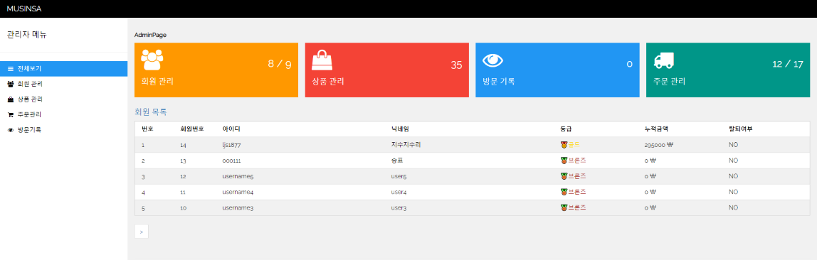 GitHub - parkjongheon/MUSINSA: JSP개인프로젝트(쇼핑몰)