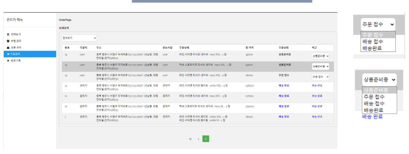 GitHub - parkjongheon/MUSINSA: JSP개인프로젝트(쇼핑몰)