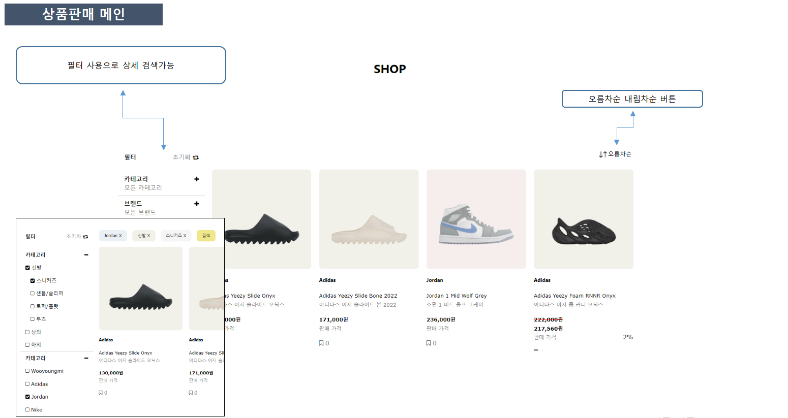 GitHub - parkjongheon/KREAM: Spring개인프로젝트(쇼핑몰)