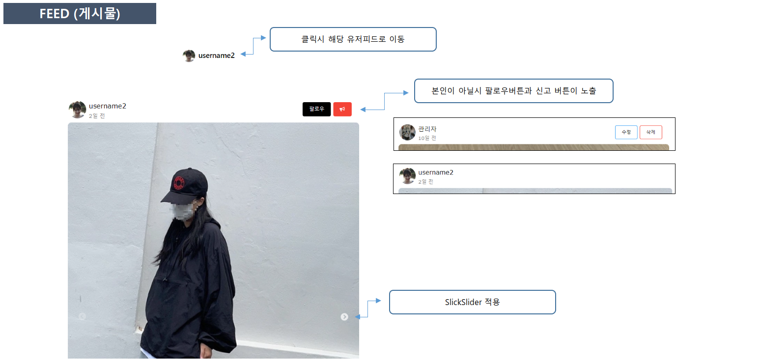 GitHub - parkjongheon/KREAM: Spring개인프로젝트(쇼핑몰)
