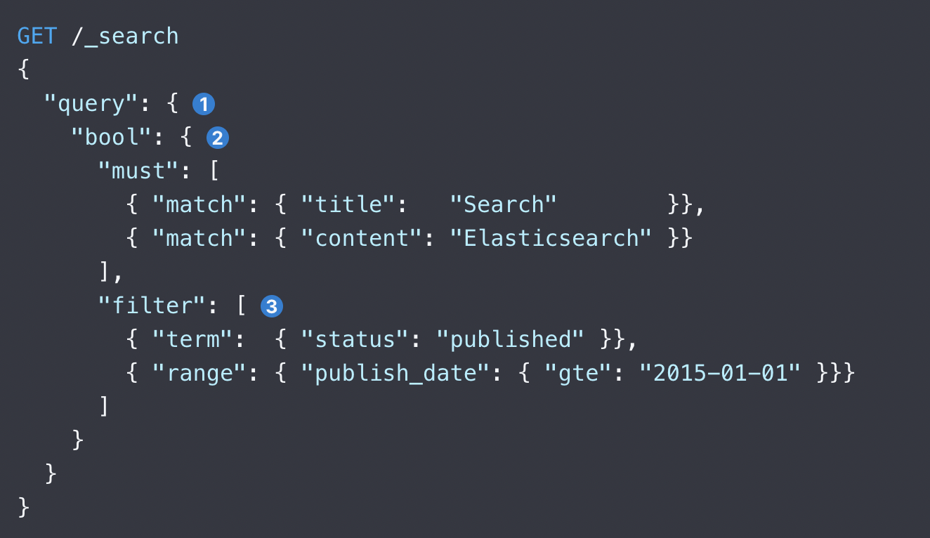 Global Hades issue tracker for Hades website · Issue #12 · OHDSI/Hades · GitHub