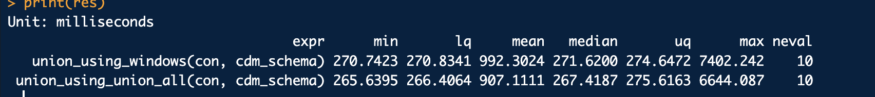 Possibly simplify drug_era SQL · Issue #464 · OHDSI/CommonDataModel · GitHub