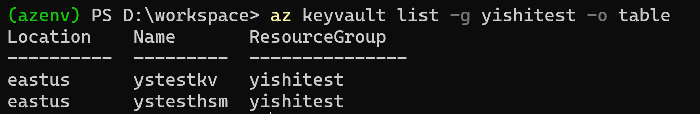 The Az Keyvault List Command Defaults To Resourcetype Managedhsm · Issue 25933 · Azure 