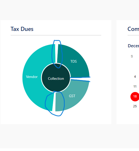 How to give gap in betwwen sector in piechart ? PadAngle not give the straight line . · Issue ...