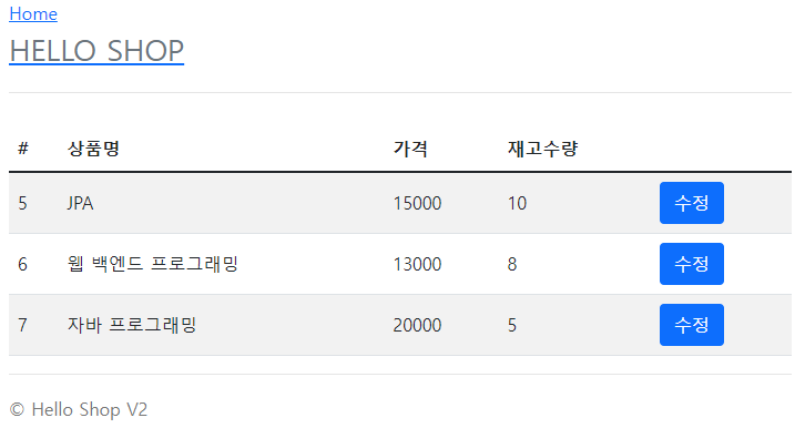 Github Ayoungjohelloshop 💳 Springboot와 Jpa를 활용한 도서 쇼핑몰