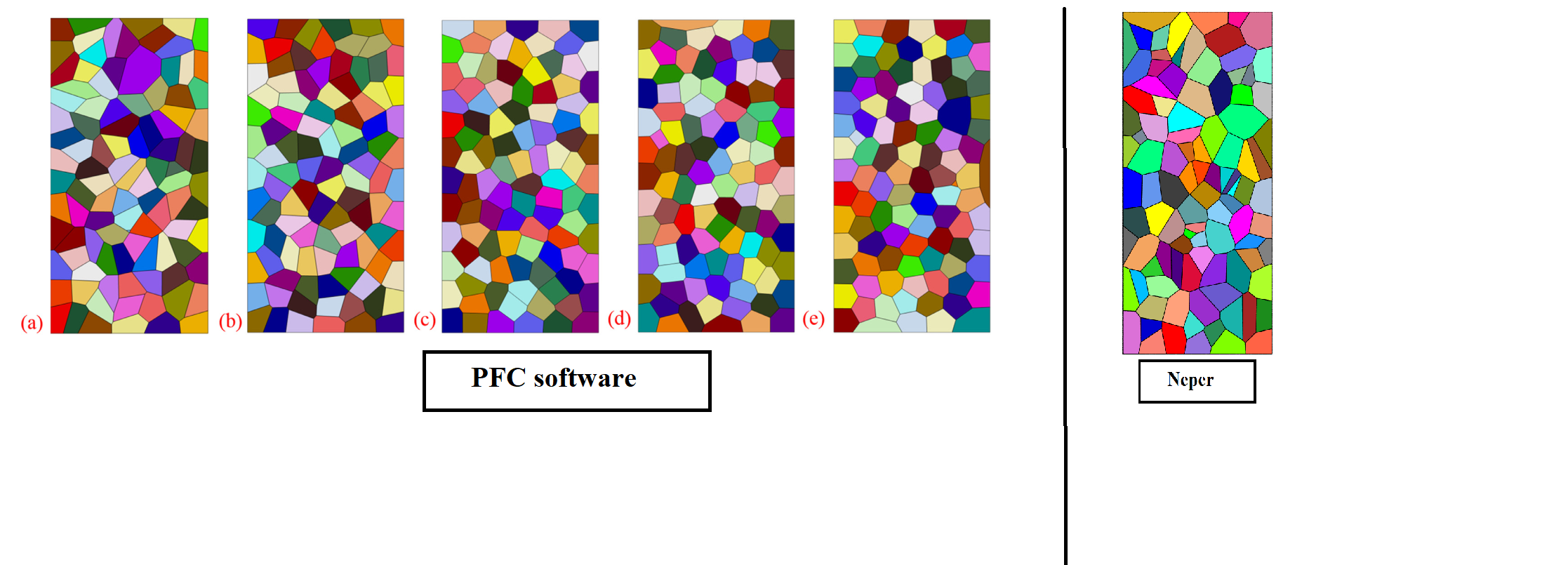 How to generate different shapes of seeds/grains in Neper · Issue #2 ...