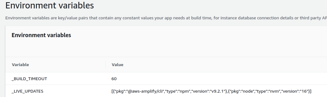 Unable To Import Custom Transformer Modulegraphql Ttl Transformer · Issue 606 · Aws Amplify