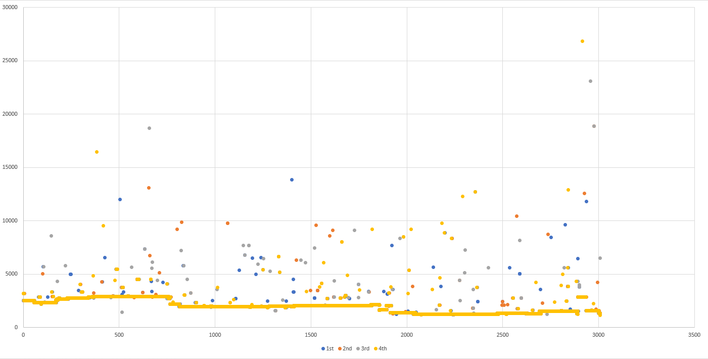 GitHub - Jeong-Rae/regression_analysis_Gen