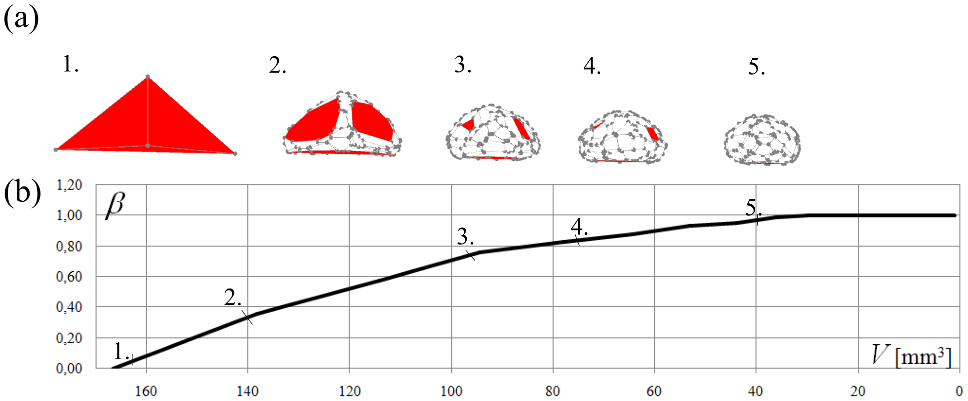 GitHub - todd-jang/CP2-Section4p