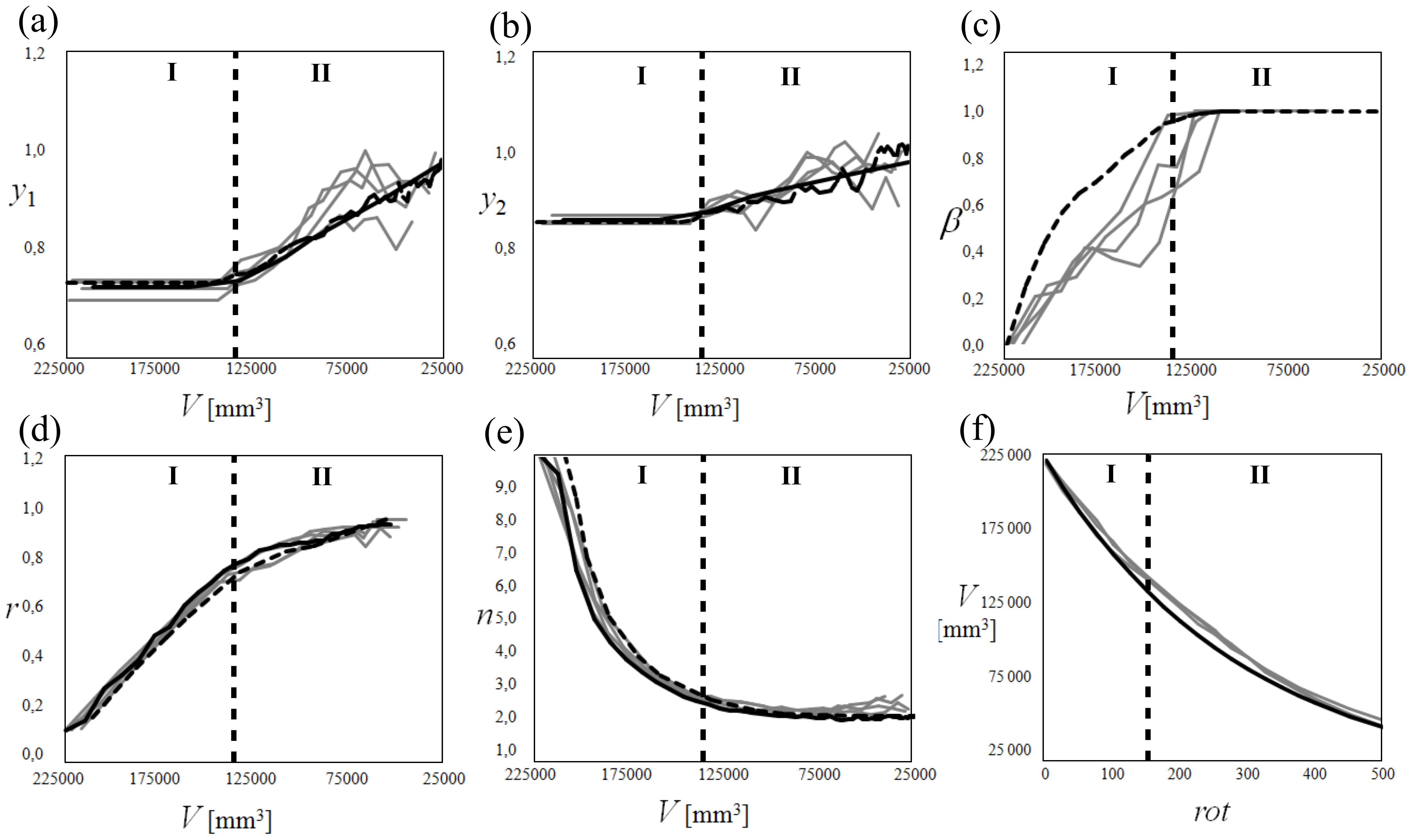 GitHub - todd-jang/CP2-Section4p