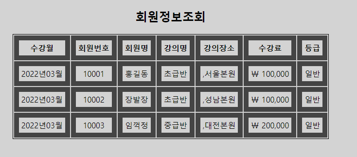 GitHub - Seongjin01/golf