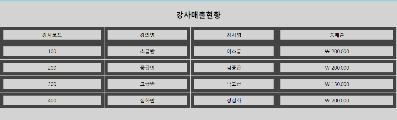 GitHub - Seongjin01/golf