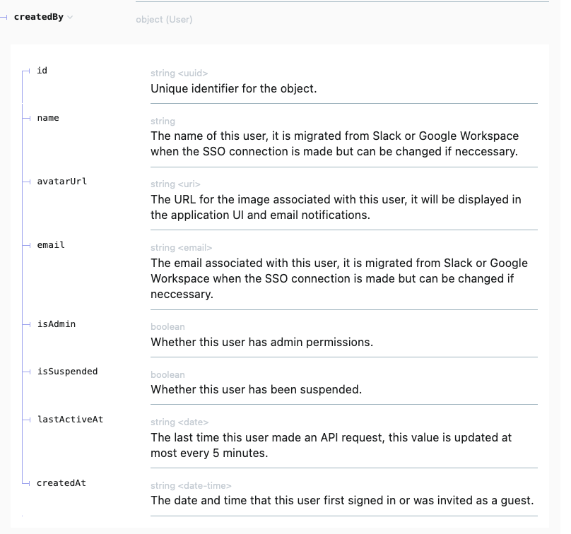 Introduce a `User` model · Issue #30 · ioki-mobility/go-outline · GitHub