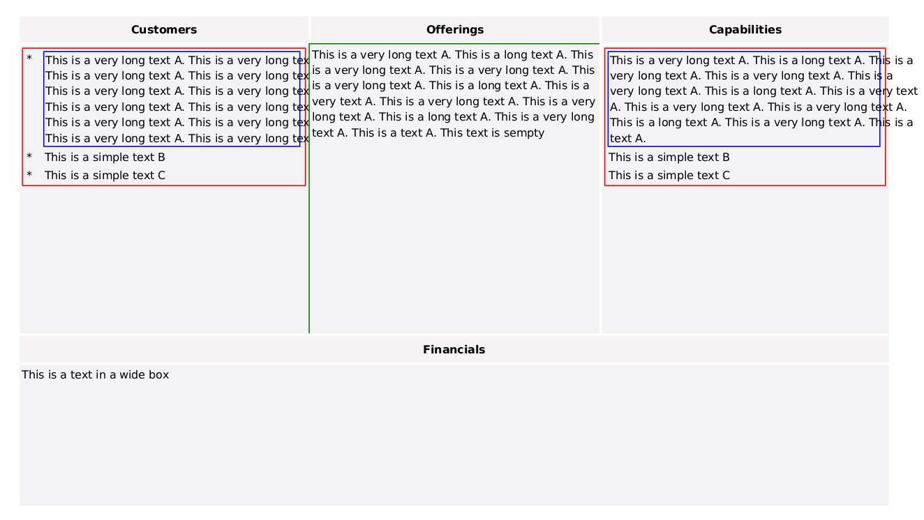 [bug / YetiForcePDF] Incorrect word wrapping of text in nested tables · Issue #16561 ...