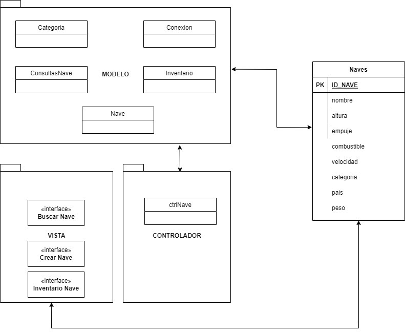 GitHub - AndreaCastanoS/reto-sofka