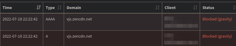 vjs.zencdn.net blocked by pihole · Issue #116 · JupiterBroadcasting/jupiterbroadcasting.com · GitHub