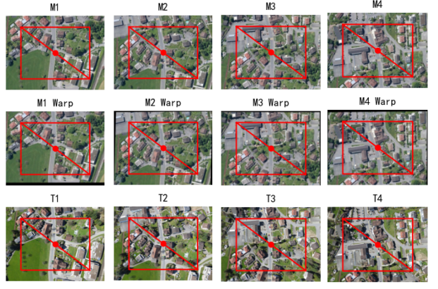 about initial Motion · Issue #1 · hmf21/UAVLocalization · GitHub