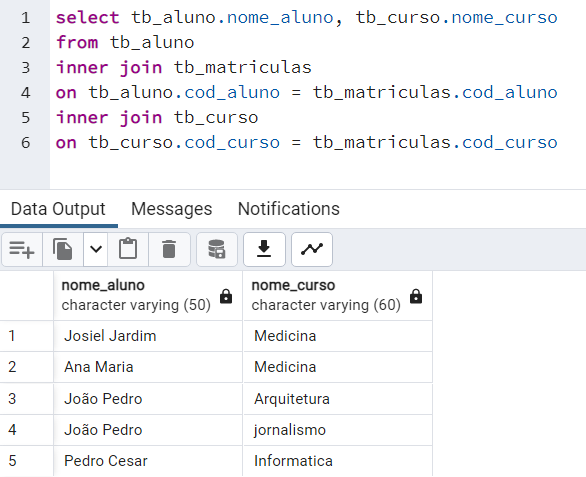 GitHub - Lunnaevellyn/Prova-SQL