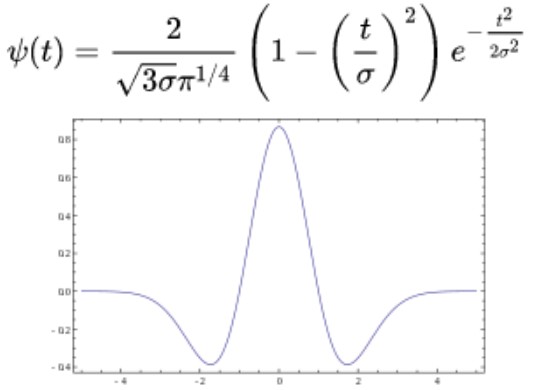 GitHub - ChrisYMG/SemanaTec_ArteProg