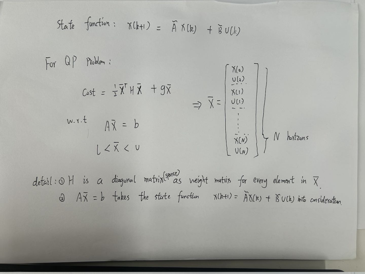 Time consumption VS OSQP(with MPC problem) · Issue #227 · Simple-Robotics/proxsuite · GitHub