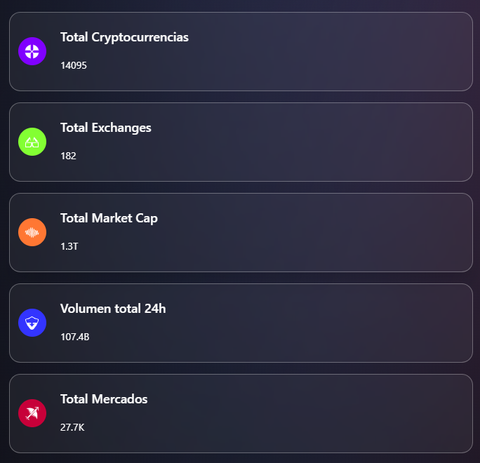 GitHub - AlejandroVindel/TFG-CryptoWAS: Proyecto final de grado. Desarrollo de una aplicación ...
