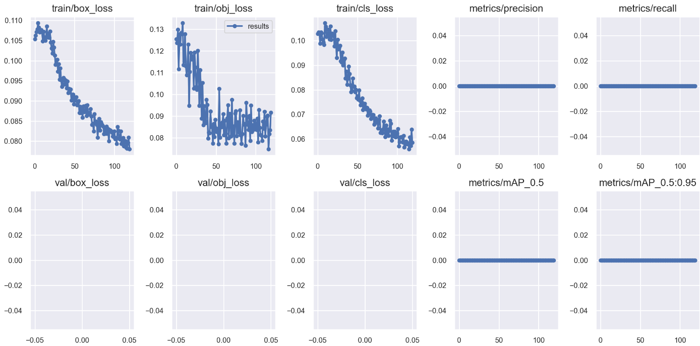 About The Copy Paste · Issue 10014 · Ultralytics Yolov5 · Github