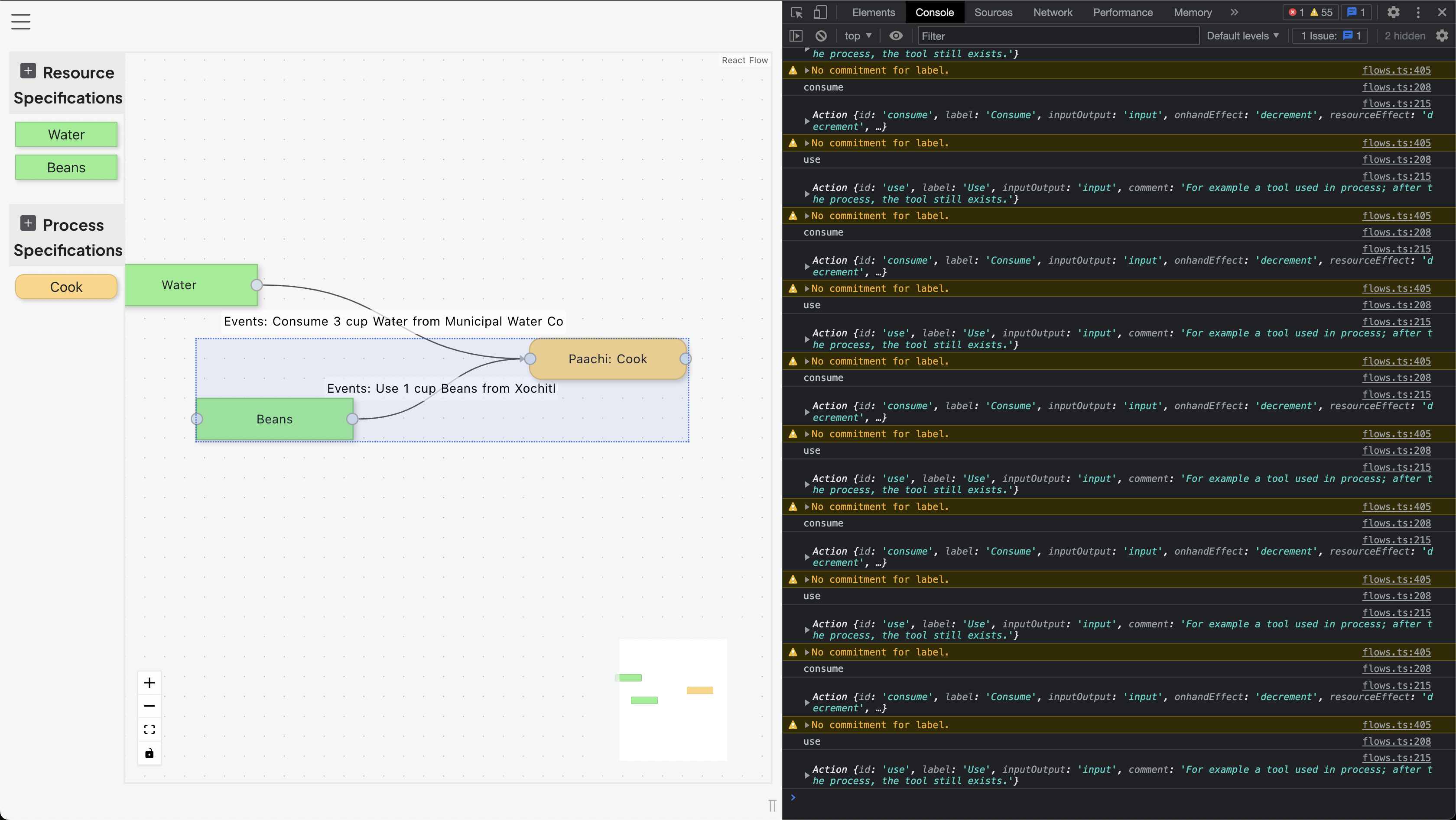 Bug: screen blanks out when flow deleted · Issue #134 · lightningrodlabs/rea-playspace · GitHub