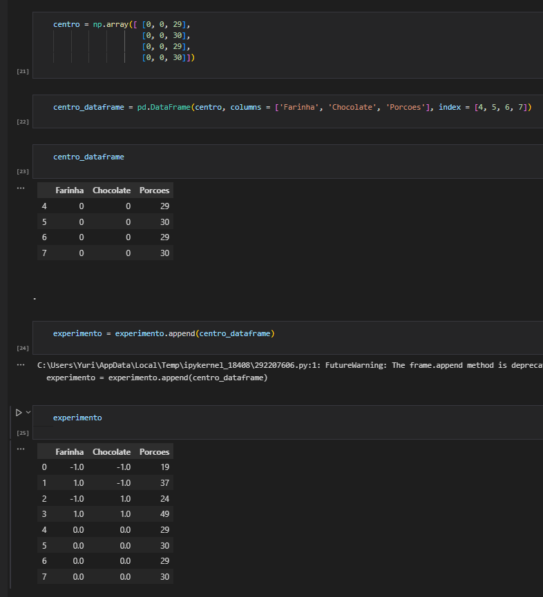 GitHub - yurialcant/Planejamento-de-Experimentos: Projeto criado durante a Aula de Planejamento ...