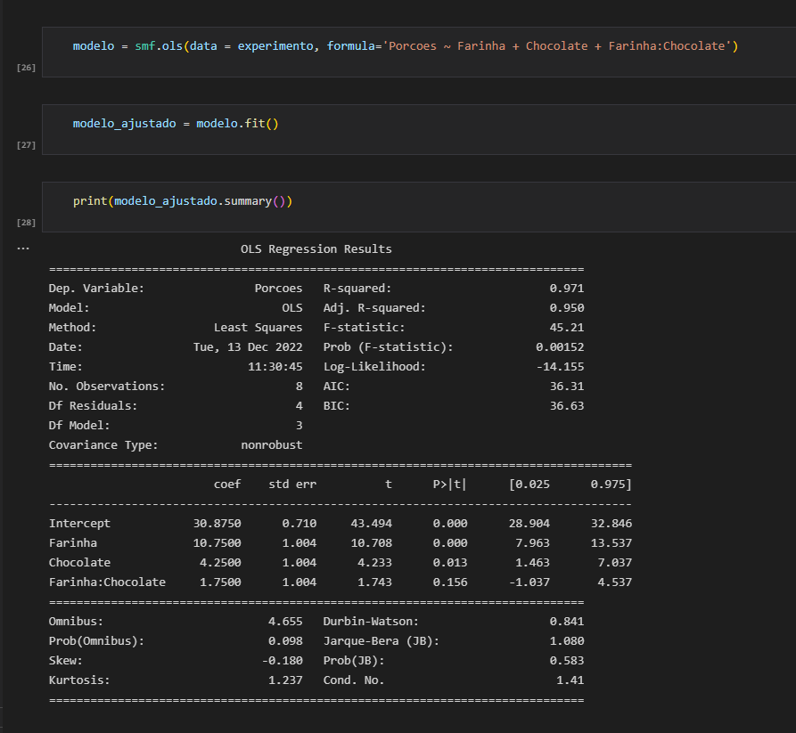 GitHub - yurialcant/Planejamento-de-Experimentos: Projeto criado ...
