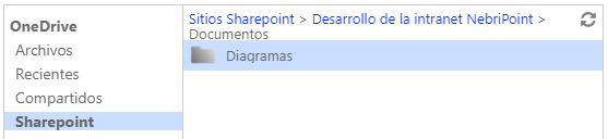 Cannot Save To Root Folder In Sharepoint Library · Issue 2715 · Jgraphdrawio · Github