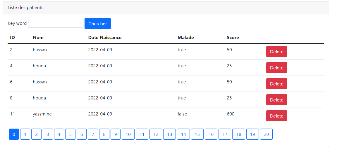 GitHub - AhmedKharbouch/Patient_mvc: gestion de patient mvc