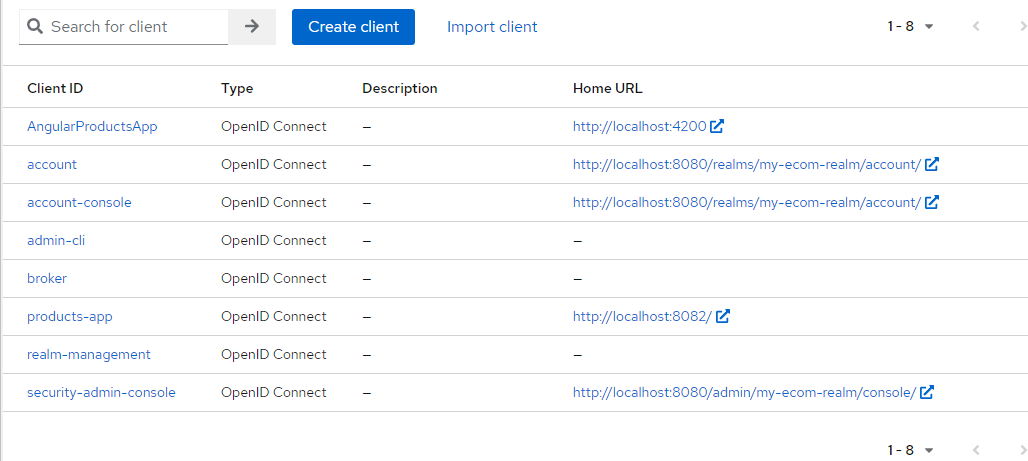 GitHub - AhmedKharbouch/keycloak
