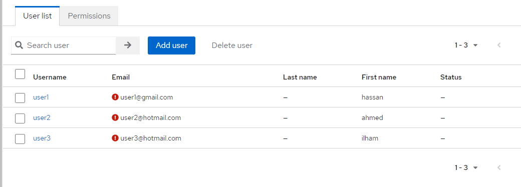 GitHub - AhmedKharbouch/keycloak