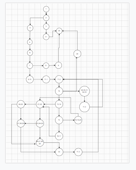 GitHub - marijastojanova12/SI_2022_lab2_193163