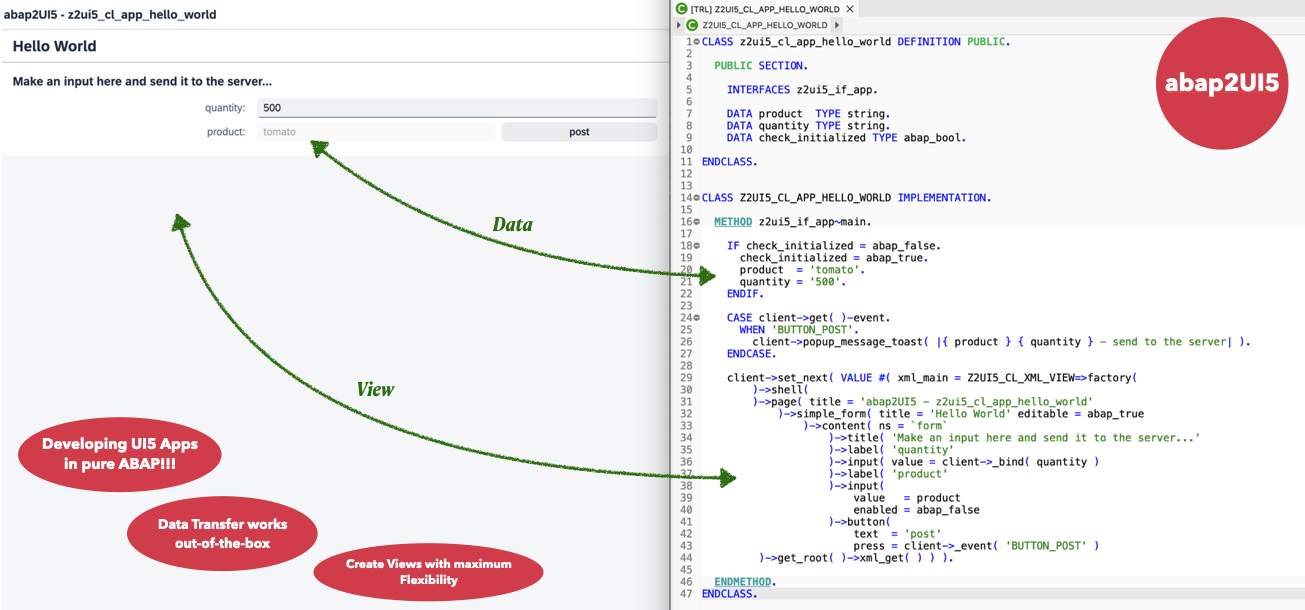 Abap2ui5 Readme Md At Main · Abap2ui5 Abap2ui5 · Github