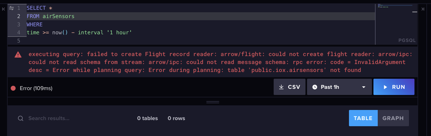 Querying iox data will require use of special identifiers. · Issue #4694 · influxdata/docs-v2 ...